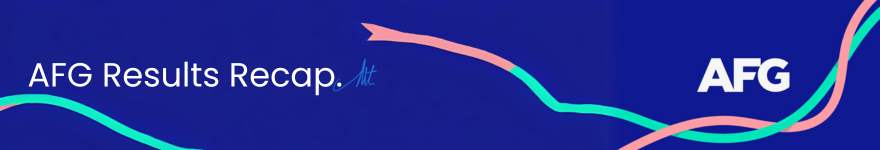 AFG Results Recap - Marcus Today