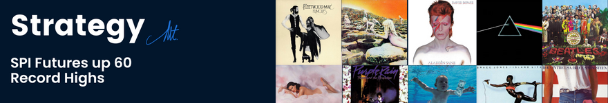 Marcus Take Thursday - Record high on CPI - Retail Sales today - Marcus ...