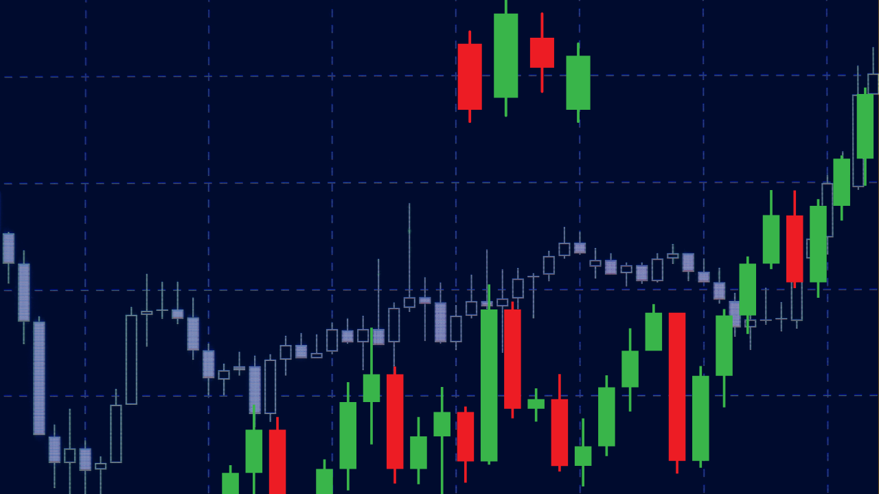 The Easiest Way To Spot Stock Trends - Marcus Today
