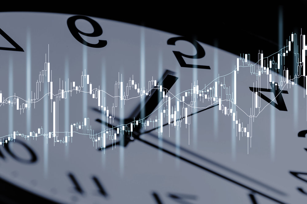 Time the market with the LSX mining clock - Marcus Today